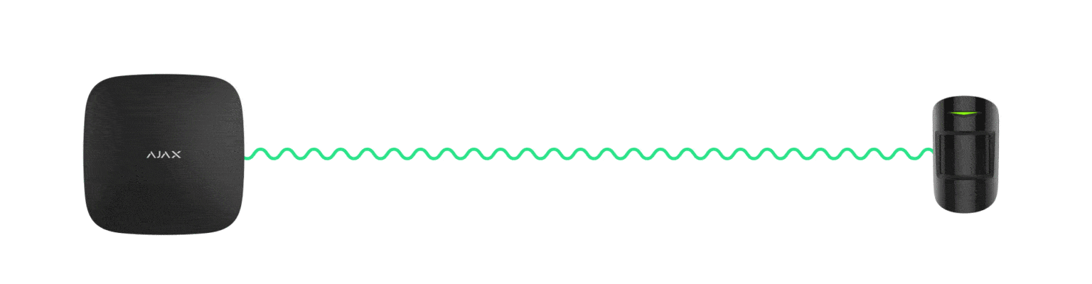 Find out how an Ajax wireless alarm system works